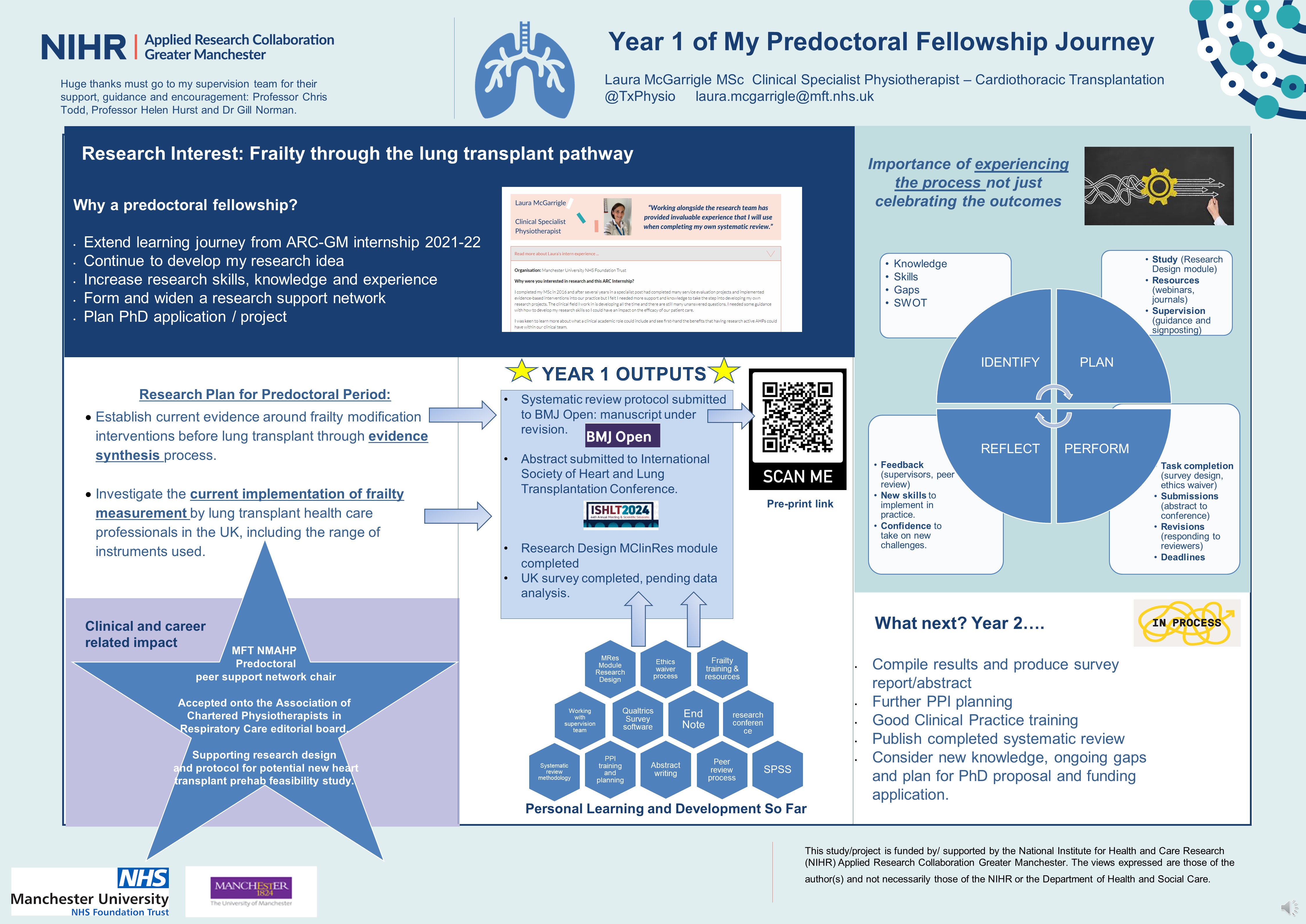 ARC GM | 2023 Capacity Building Showcase